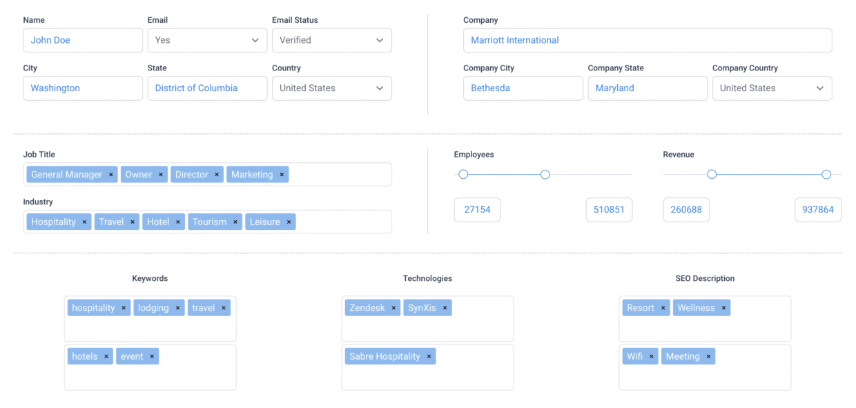 Hotel Database worldwide - With Emails & Decision Makers