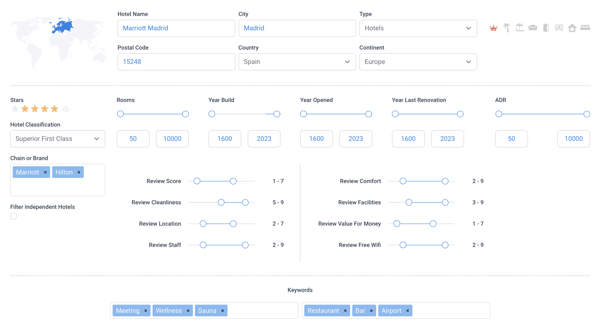 Hotel Database worldwide - With Emails & Decision Makers